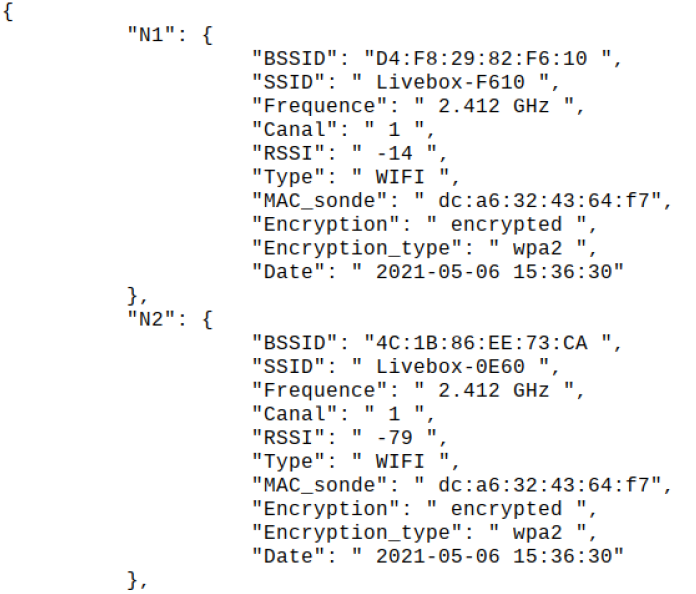 Modifier Un Json Supprimer Des Champs Et Modifier Le Format Par